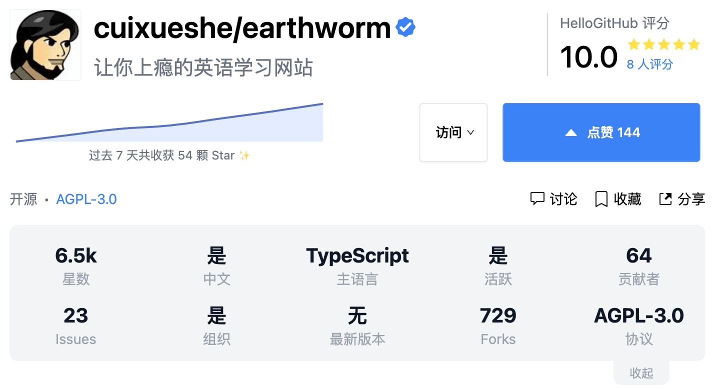 盘点！HelloGitHub 年度热门开源项目 - 知乎