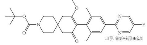跟踪与metproxybicyclone相关的关联专利：重点看巨头们怎么维护和发展自己的结构 - 知乎