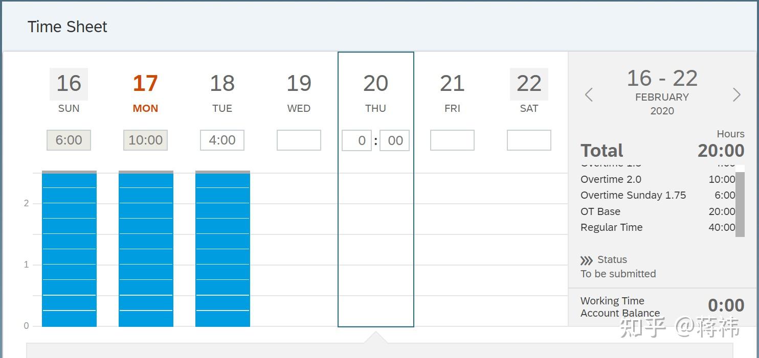 Time Sheet究竟是个什么Sheet？ - 知乎