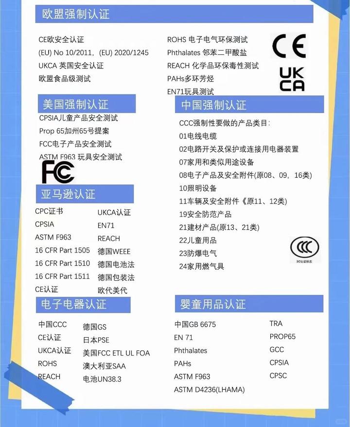 UL 62368标准/IEC 62368标准/EN 62368标准报告怎么做? - 知乎