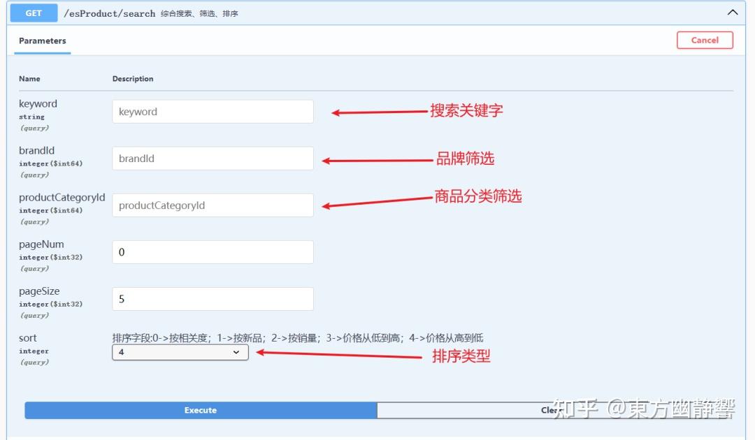 横空出世！MyBatis-Plus 同款 ES ORM 框架，用起来够优雅！ - 知乎