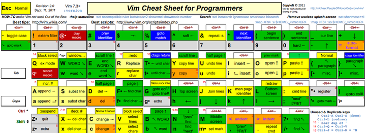 学习vim: 配置python相关插件 - 知乎