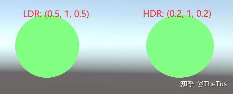 Unity URP ColorGradingLut分析与实现 - 知乎