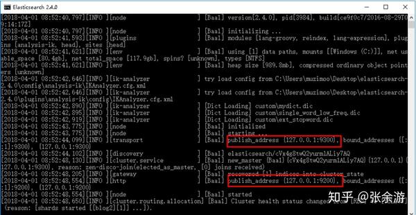 Elasticsearch 入门教程 知乎