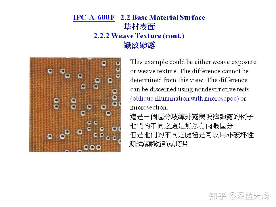 2023年IPC-A-600H线路板的要求与验收工艺标准培训 - 知乎