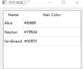 Qt模型视图框架：QHeaderView、QItemEditorFactory、QItemDelegate - 知乎