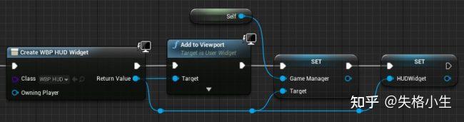 Unreal Engine 4 UI Tutorial——UE4引擎UI教程 - 知乎