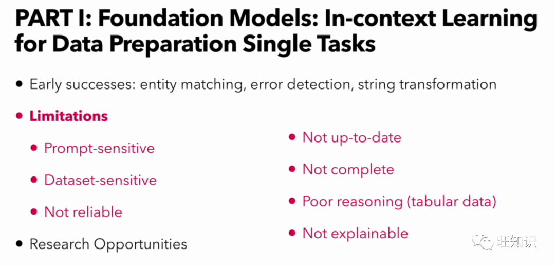 LLM出现后，数据挖掘(Data Mining)可以做哪些新的研究？ - 知乎