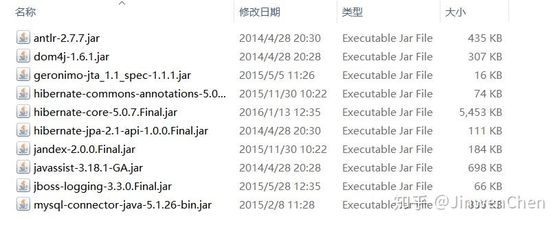 Hibernate【入门篇】 - 知乎