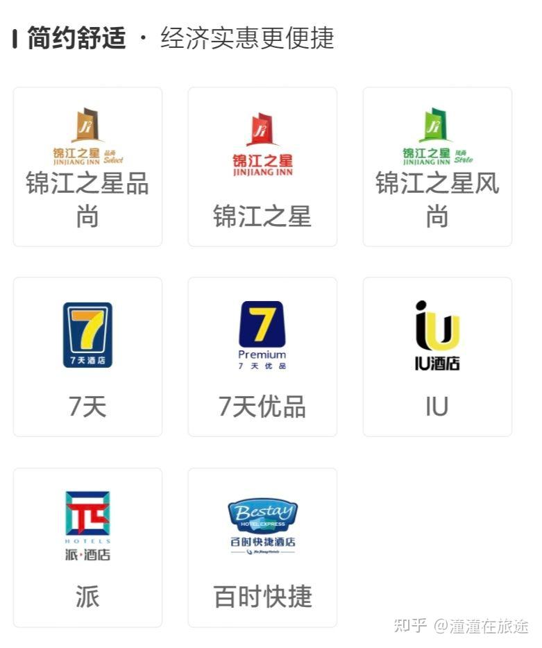 锦江集团的会员制度？ - 知乎