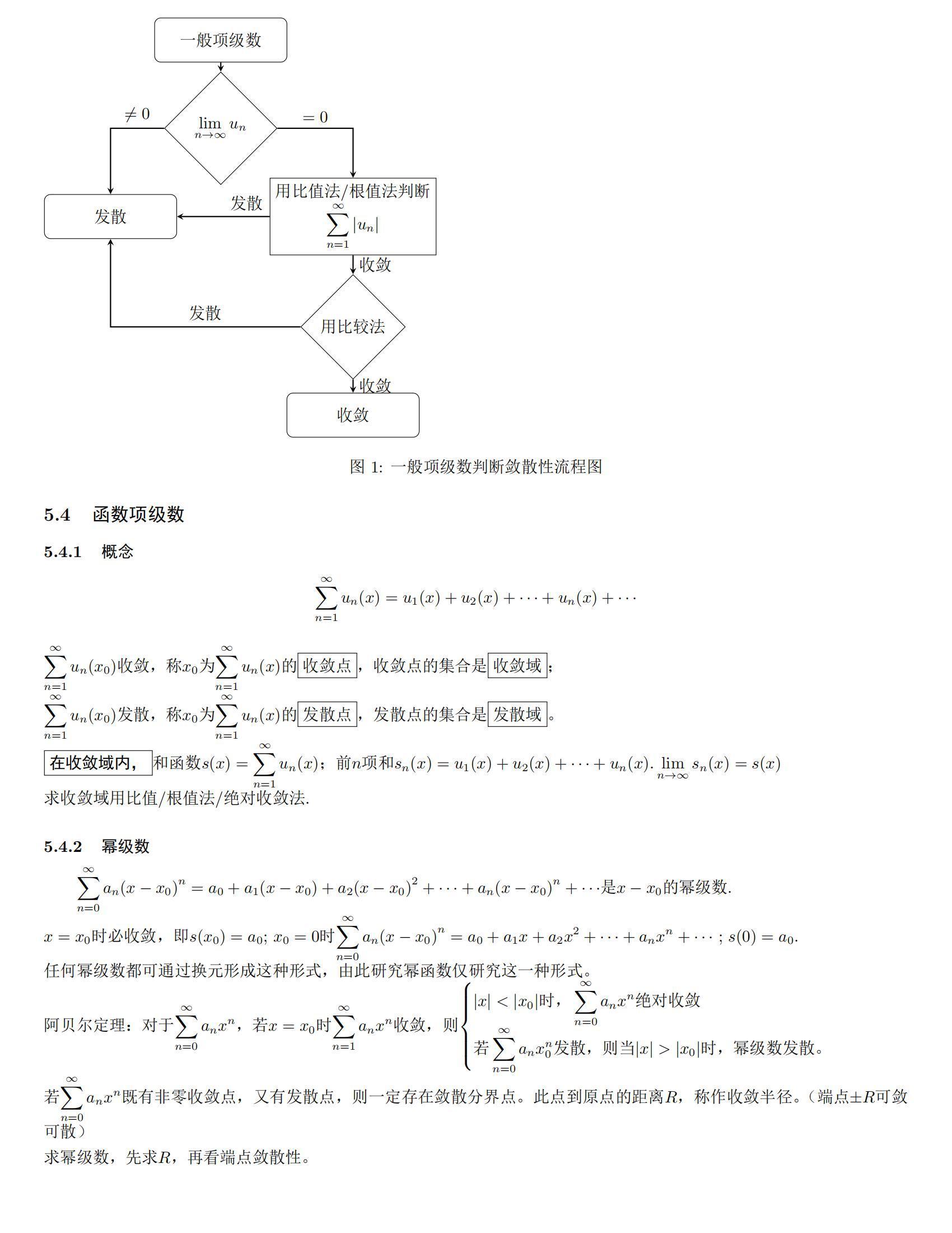 LaTeX+高数（上）笔记 - 知乎