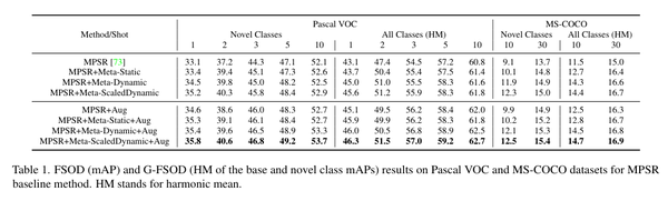 【2023年4月25日】CVPR 2023 论文分享 - 知乎