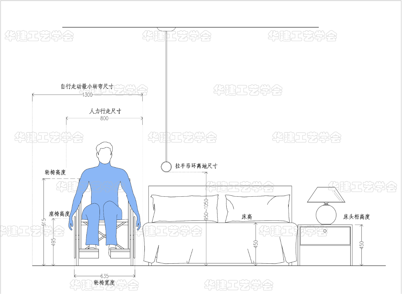 无障碍住宅设计指引HJSJ-2022 - 知乎