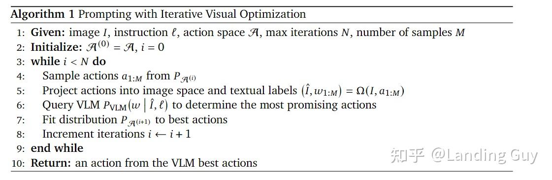 论文阅读（PIVOT: Iterative Visual Prompting Elicits Actionable Knowledge for VLMs） - 知乎