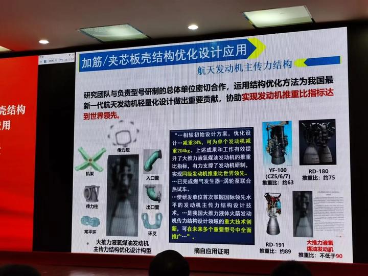 从YF135看出我国决策部门深谋远虑！长征十号运载火箭布局深远 - 知乎