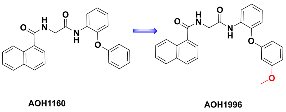 有希望治疗多数实体瘤，AOH1996是何来头？ - 知乎