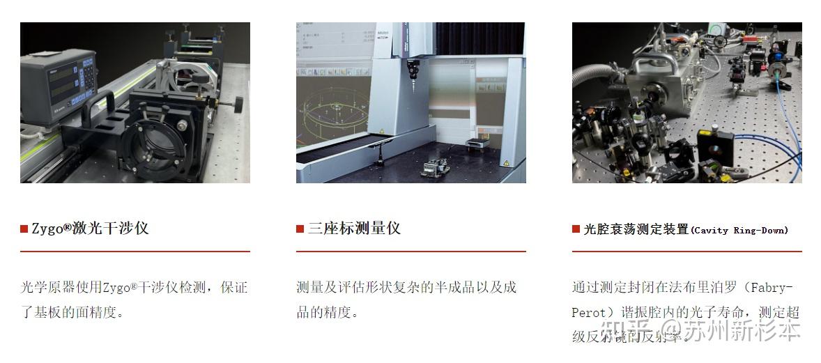 SIGMA KOKI-西格玛光机株式会社 - 知乎