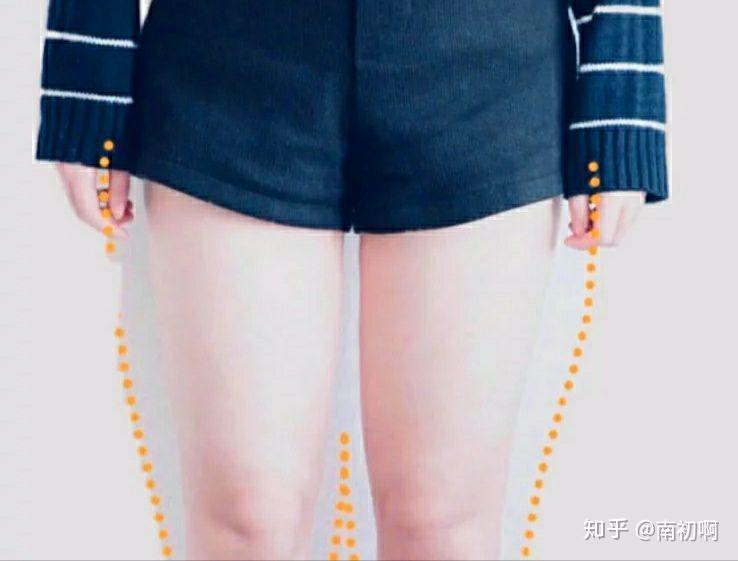 如何一个月内高效瘦腿? 知乎