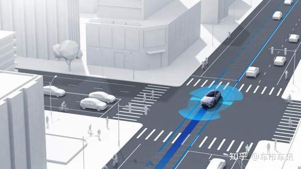 国内首个量产城市场景高等级智能辅助驾驶 小鹏城市NGP开始在广州试点 - 知乎