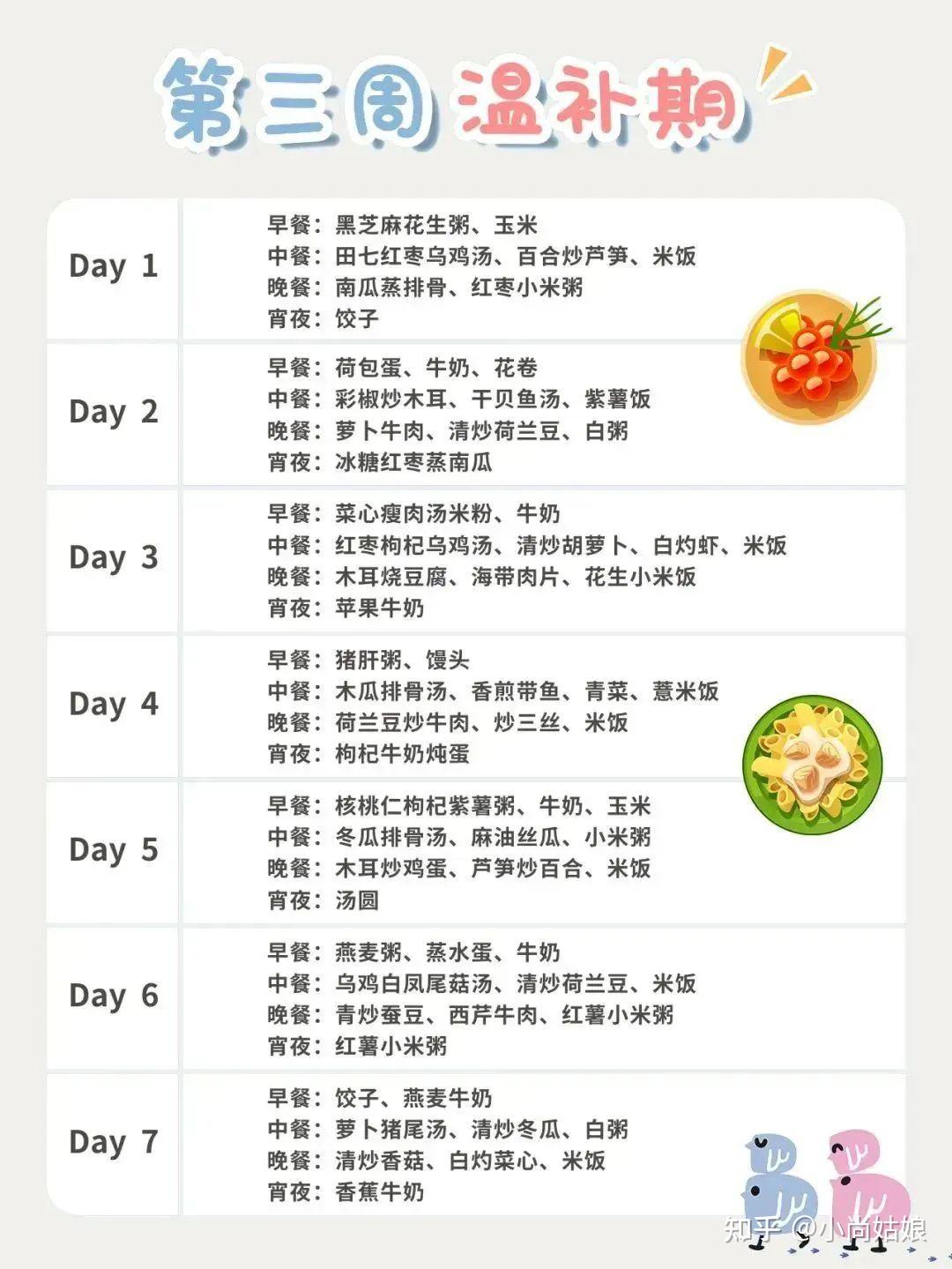 42天坐月子日程表，很全很实用！（内附6周月子餐食谱） - 知乎