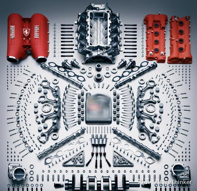 SOLID 原则实践篇 - 知乎