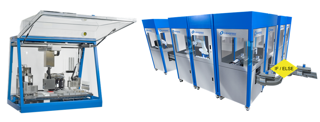 一文读懂关于实验室自动化的知识点，以 Chemspeed 为例 - 知乎