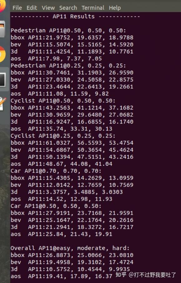 VOD（View-of-Delft）在3class下，使用（3+1）D数据（4D radar）时，行人（Pedestrians）和骑行者 ...