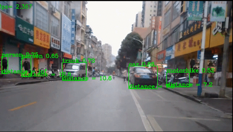 基于Matlab和OpenCV的双目测距研究-标定+代码 - 知乎