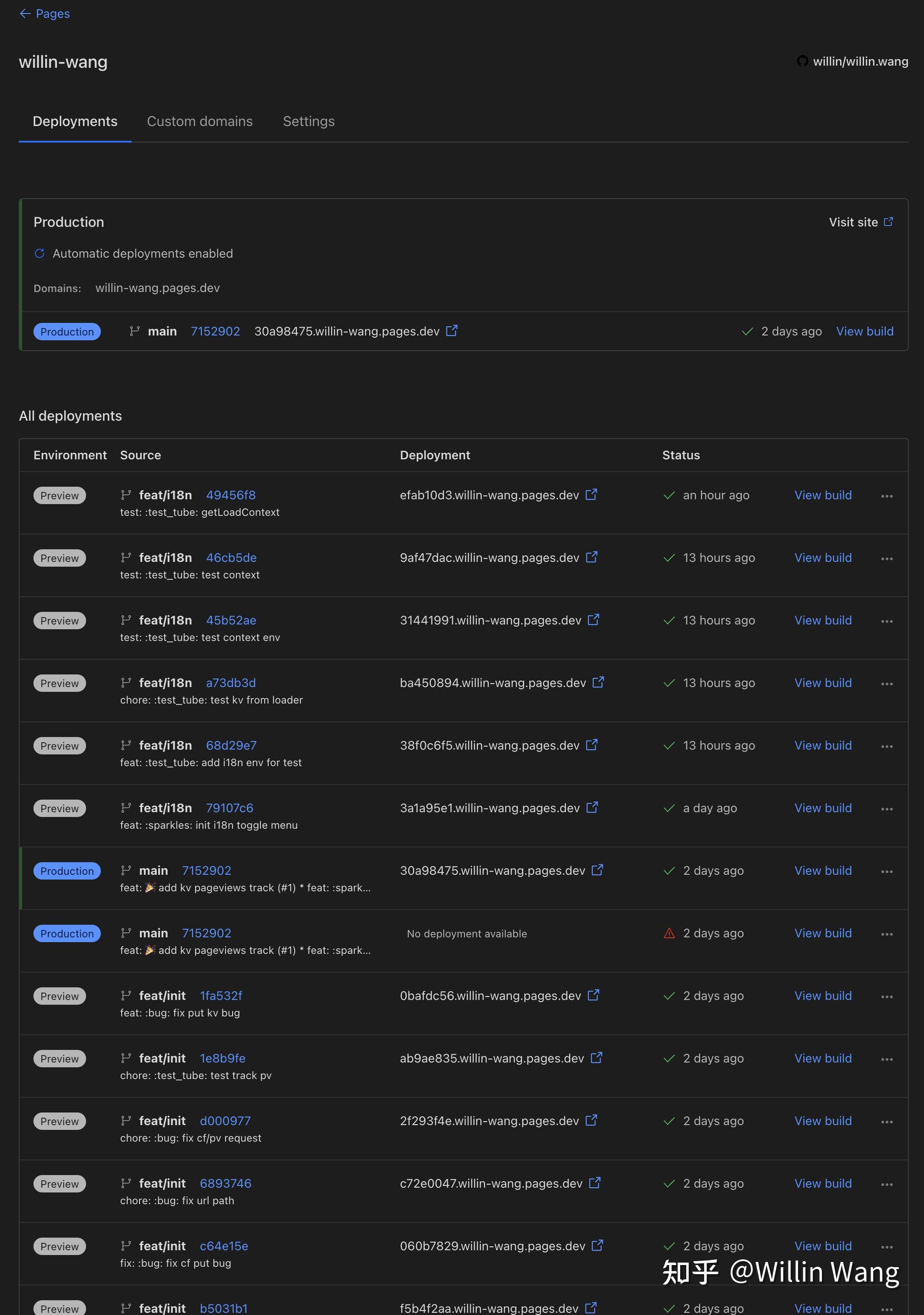Cloudflare 免费动态托管对比Workers vs Pages - 知乎