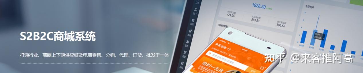 为什么说S2B2C模式是热门趋势？ - 知乎