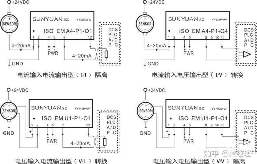 0-1mA,0-10mA,0-20mA,4-20mA,转换0-±1mA,0-±10mA,0-±20mA,0-5V,0-10V 增益免调隔离放大 ...