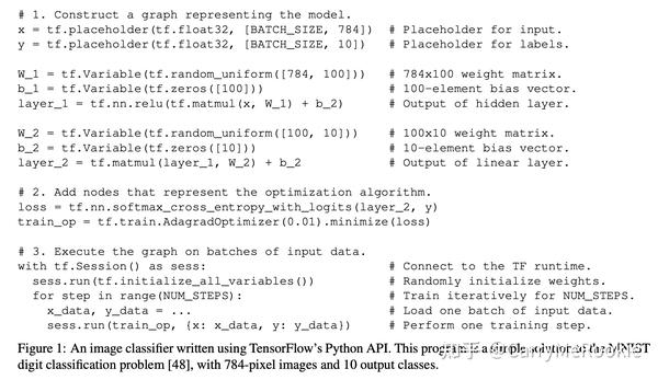 大模型系列论文：TensorFlow: A System for Large-Scale Machine Learning - 知乎