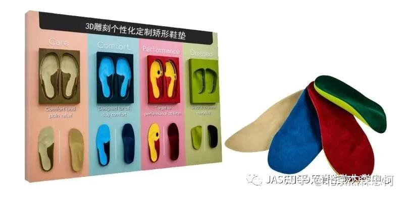 什么样的才是好的矫形鞋垫？ - 知乎