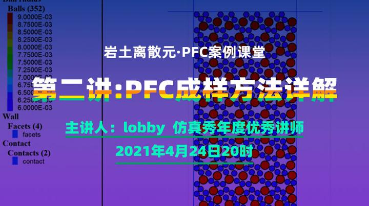 PFC颗粒分析第一步：掌握离散元这些成样方法就够了！ - 知乎