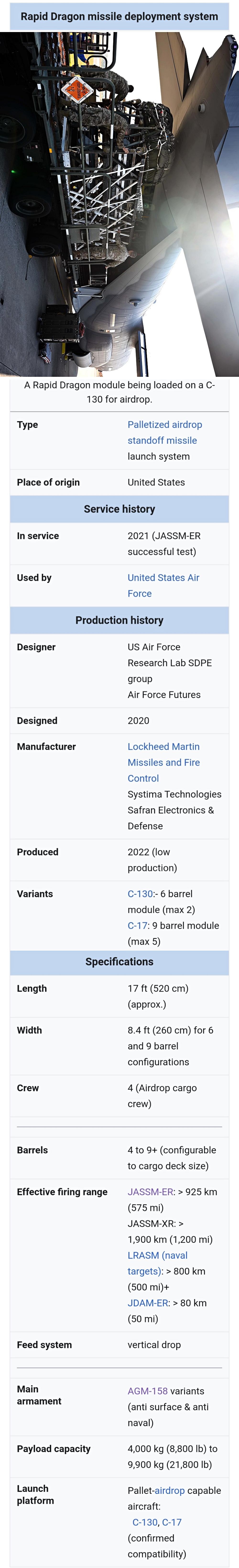Rapid Dragon(迅龙导弹系统)/AGM-158 JASSM(联合空面导弹)/胡安·普约尔·加西亚 - 知乎