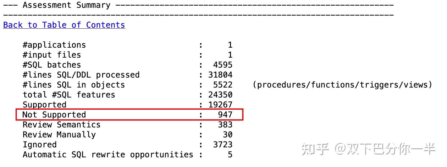 亚马逊云科技：走向云原生数据库-使用Babelfish加速迁移SQL Server的代码实践 - 知乎