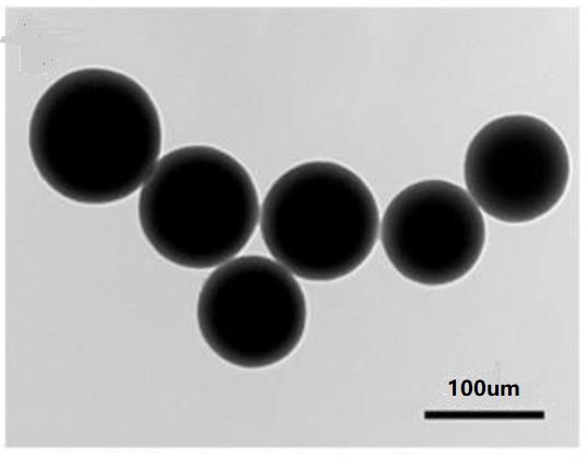 气相色谱填料ShinCarbon ST的国产替代 - 知乎