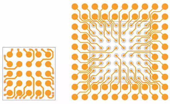 WLCSP晶圆级芯片封装技术 - 知乎