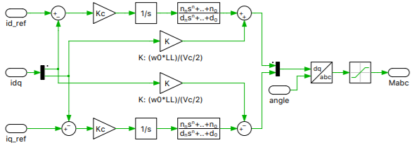 PLECS应用范例(88):Z源逆变器（Z-Source Inverter） - 知乎