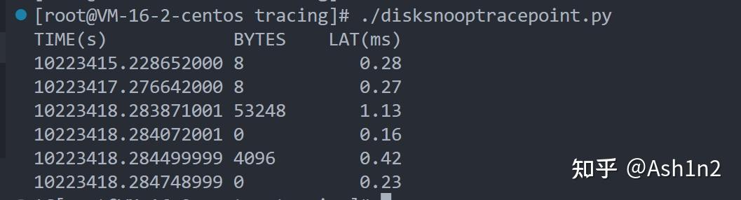结合例子学习eBPF与bcc：kretprobe与Tracepoint - 知乎