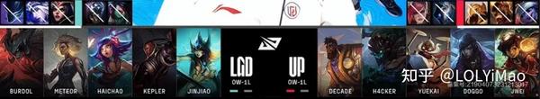 LGD 2-1 UP：水龙魂剑魔能抗能打，LGD精彩发挥让一追二 - 知乎