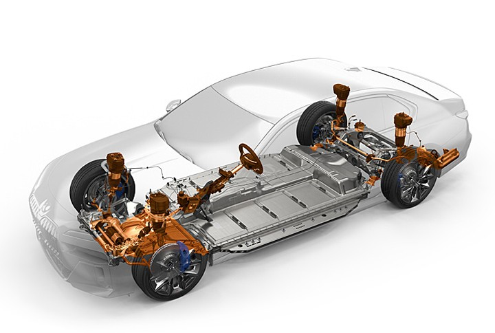 BMW-第五代eDrive 电驱系统 - 知乎