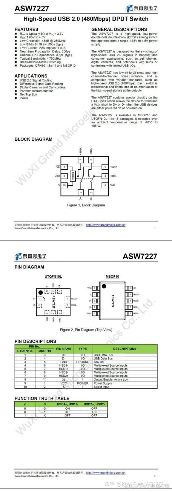 ASW7227 高速USB 2.0(480Mbps)双刀双掷开关由一级代理光与电子提供技术和产品供应服务 - 知乎