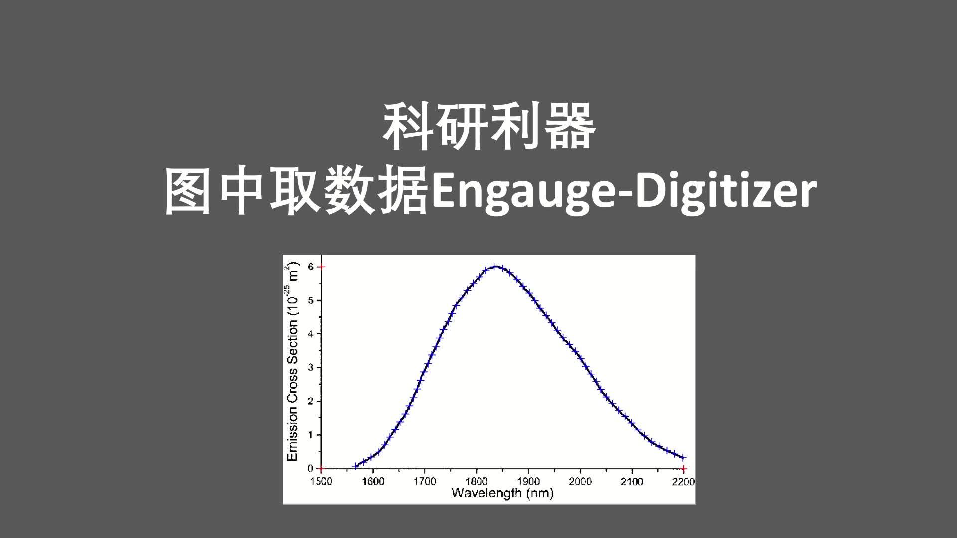 科研利器-图中取数据Engauge-Digitizer-使用教学-提取两条曲线 - 知乎