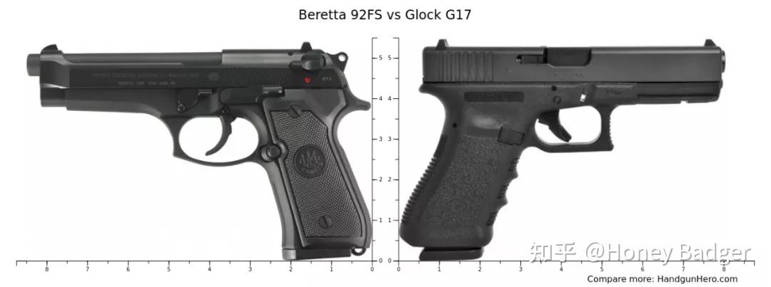 谁是92系天花板？新版Beretta 92DXR vs. 92FS实物大比拼 - 知乎
