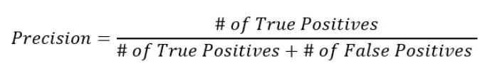 机器学习指标: F1分数 - 知乎