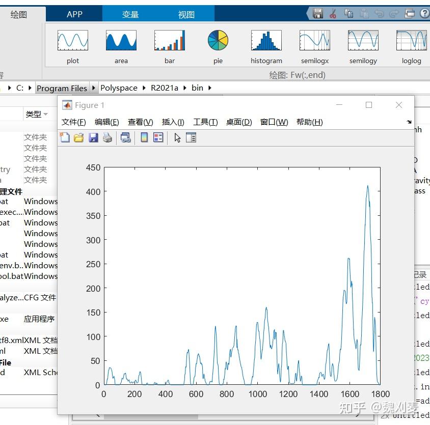 汽车案例零基础学matlab（1） - 知乎
