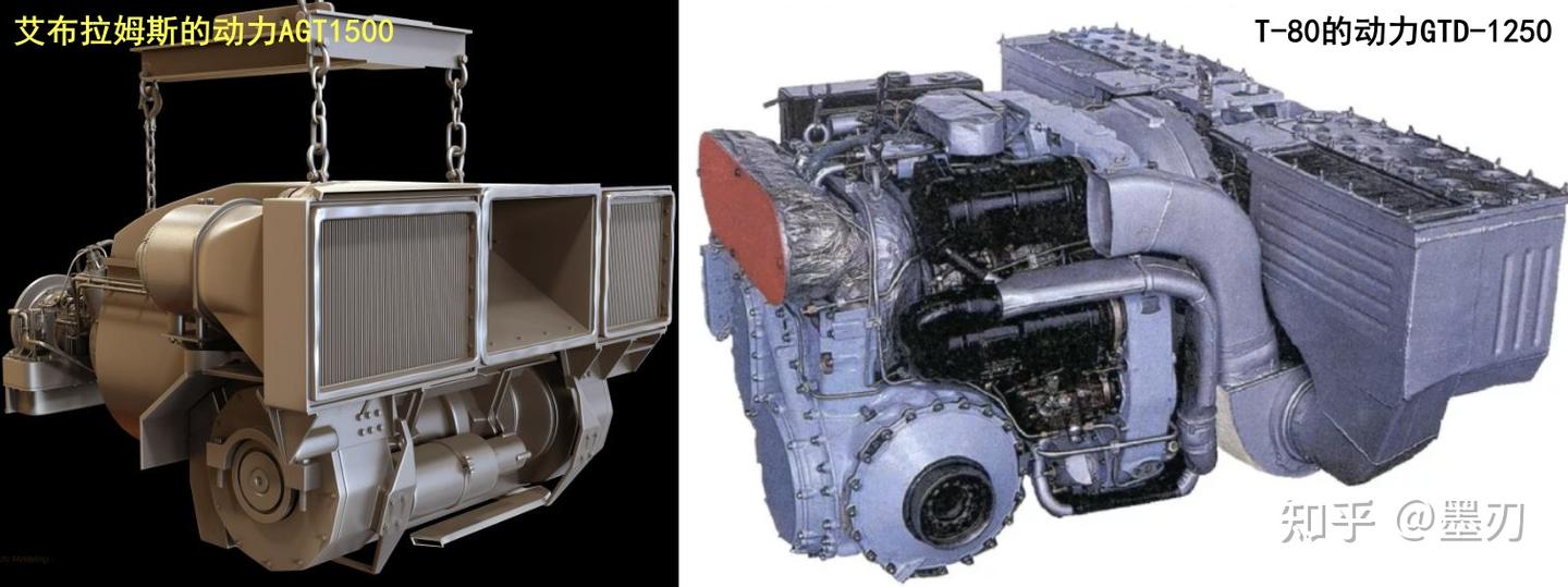 两款剑走偏锋的“陆地之王”！T-80与艾布拉姆斯之后，世间将再无燃气涡轮坦克 - 知乎