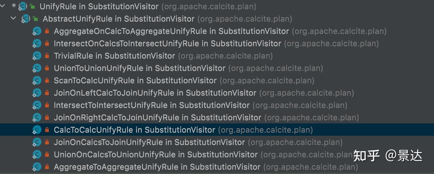 Calcite基于规则查询改写- UnifyRule规则解析 - 知乎