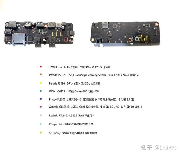 Type-C 扩展器 方案指南（DP Alternative Mode 篇） - 知乎